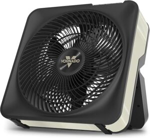 Best Box Fans of 2025 — Real-World Testing - The Ceiling Fans